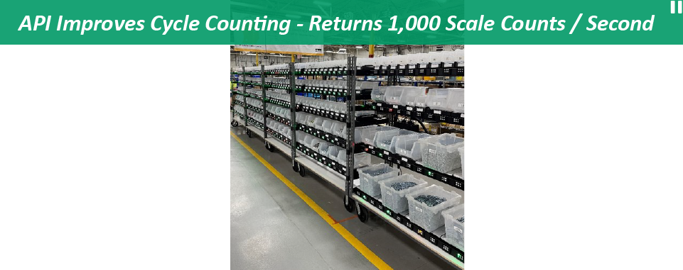 DIGITAL BINS - INVENTORY MANAGEMENT SYSTEM