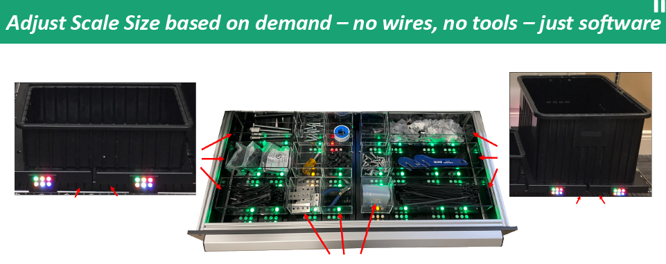 DIGITAL BINS - INVENTORY MANAGEMENT SYSTEM