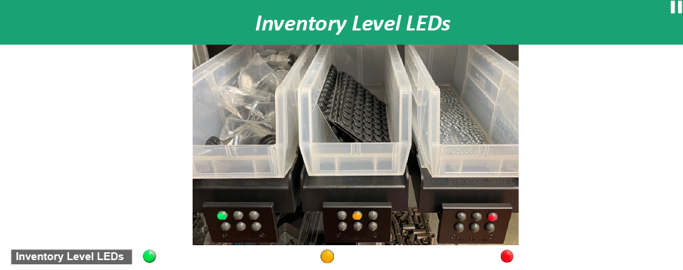 DIGITAL BINS - INVENTORY MANAGEMENT SYSTEM