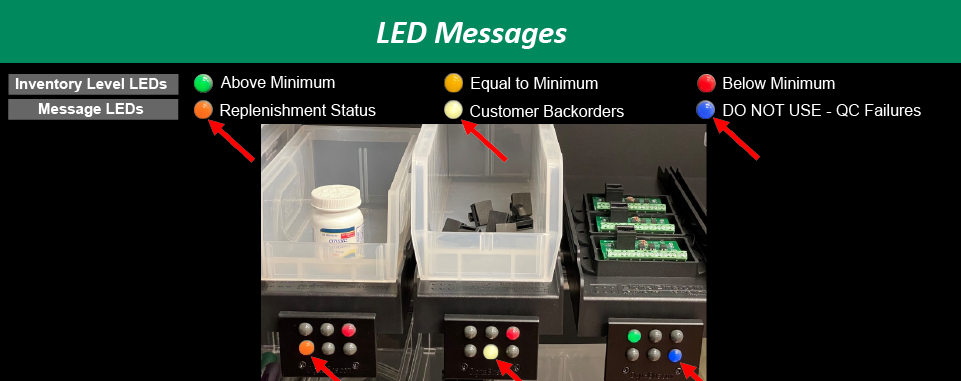 DIGITAL BINS - INVENTORY MANAGEMENT SYSTEM