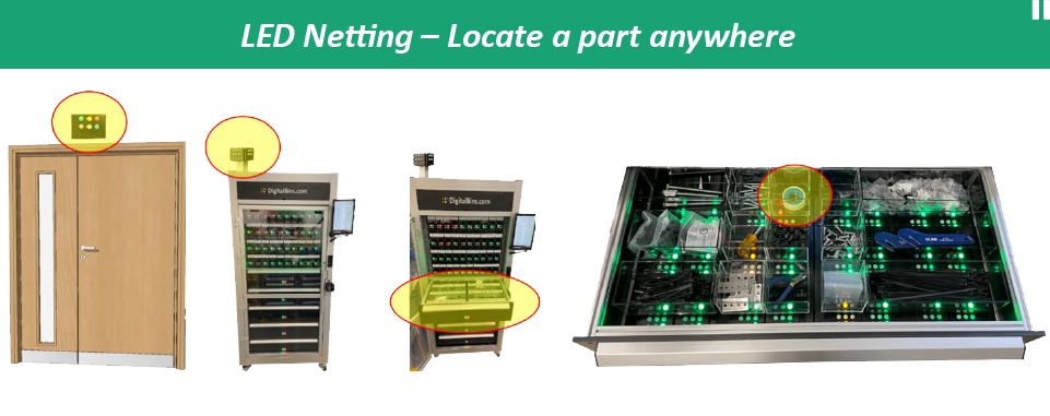 DIGITAL BINS - INVENTORY MANAGEMENT SYSTEM