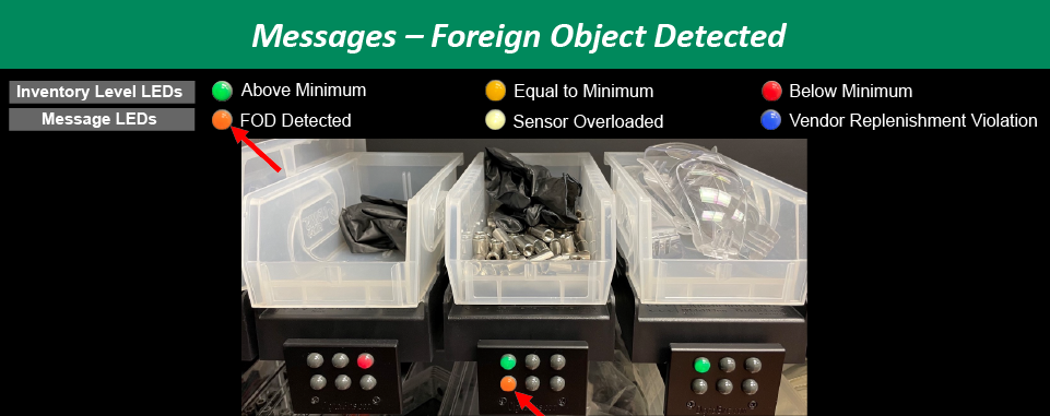 DIGITAL BINS - INVENTORY MANAGEMENT SYSTEM