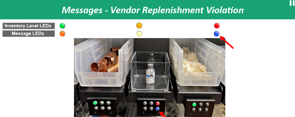 DIGITAL BINS - INVENTORY MANAGEMENT SYSTEM